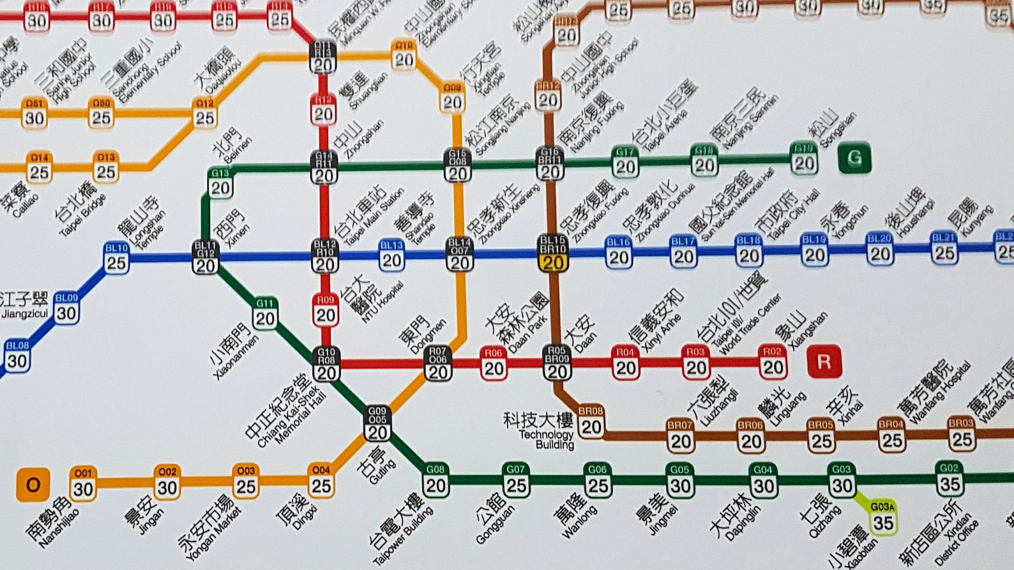 Taipei's Metro System (aka the MRT) - Life in Taiwan
